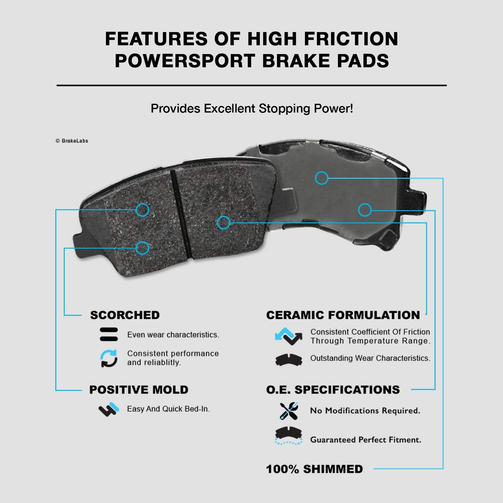 PowerSport Rear Blank Rotors + Ceramic Brake pads BLBR.03006.02