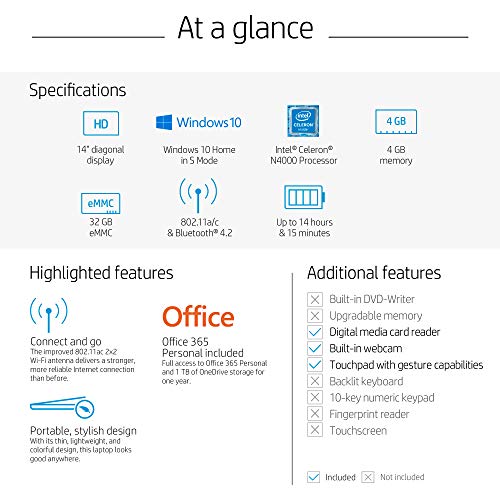 HP Stream 14-Inch Laptop, Intel Celeron N4000, 4 GB RAM, 32 GB eMMC, Windows 10 Home in S Mode With Office 365 Personal For 1 Year (14-cb184nr, Rose Pink)