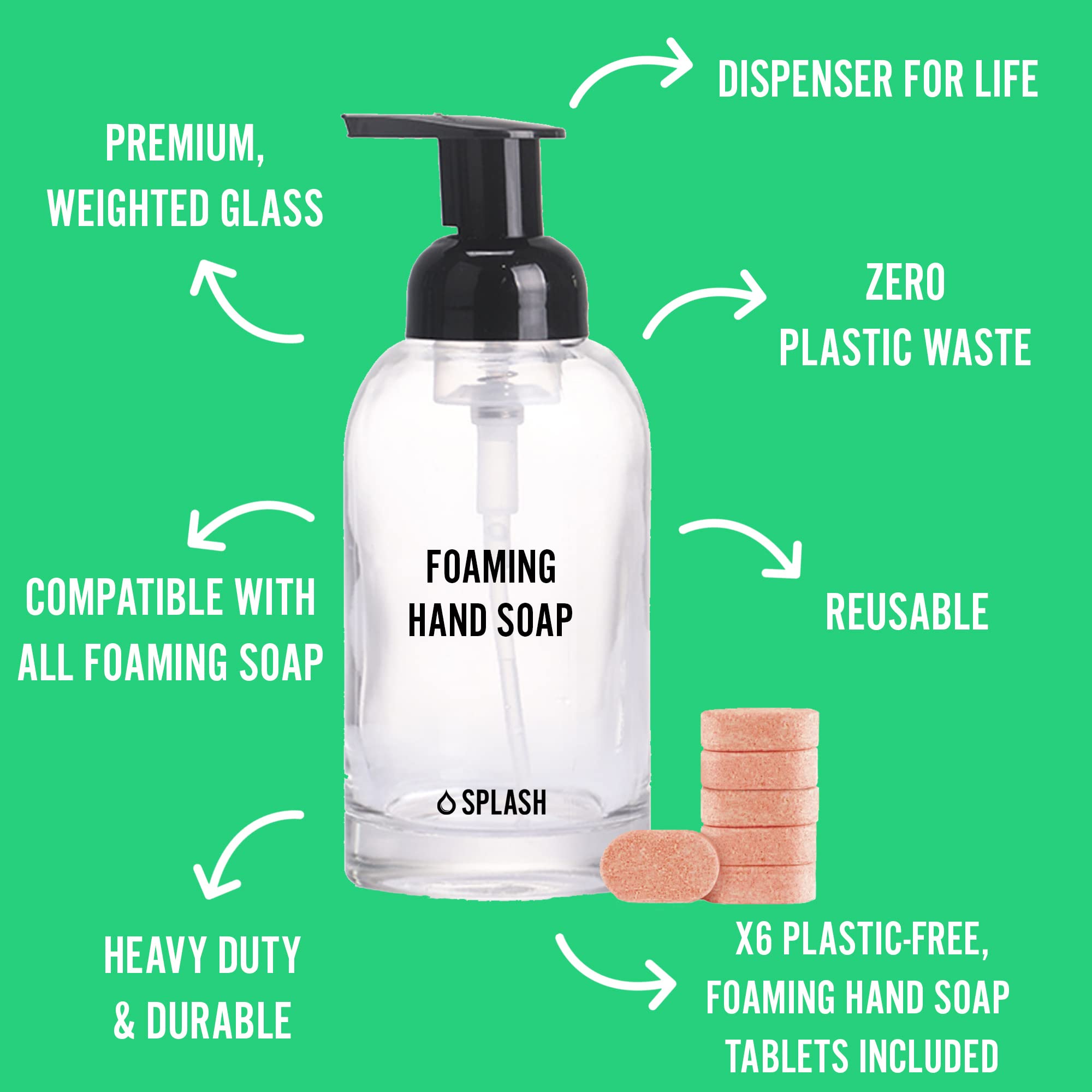 Splash | Glass Soap Dispenser with Foam Pump | Refillable Foaming Soap Dispenser for Bathroom Kitchen | 2 Pack 8 FL OZ (16oz Total) Clear Soap Dispenser | x6 Hand Soap Included