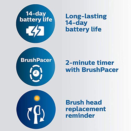 Philips Sonicare ExpertClean 7700 Rechargeable Electric Toothbrush with Bluetooth & UV Sanitizer, HX9630/18, Gold