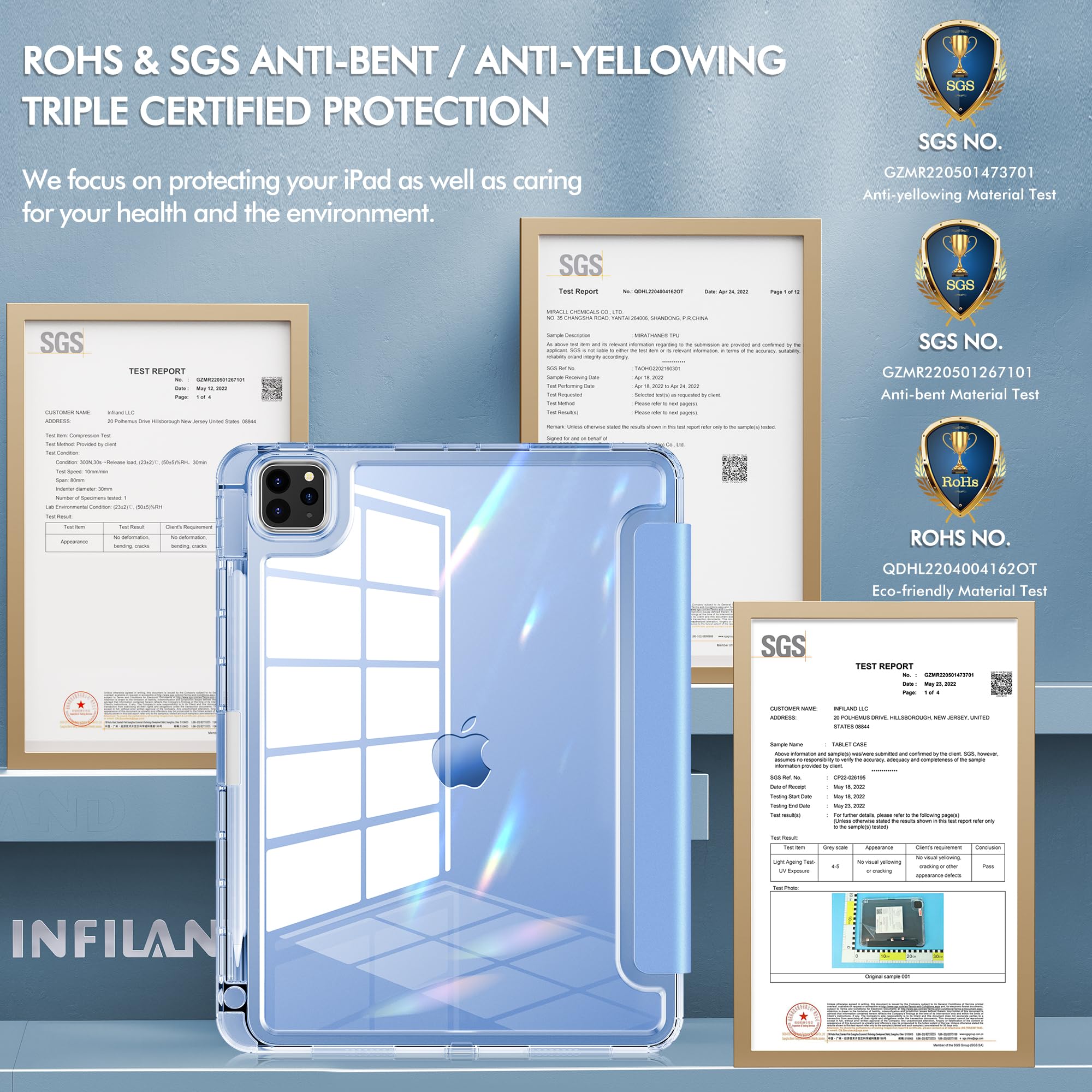 INFILAND Compatible with iPad Pro 11 inch Case (4th,3rd,2nd &1st Gen) 2022/2021/2020/2018, Crystal Clear Both Back & Frame Anti-Yellowing, Pencil Holder, Blue