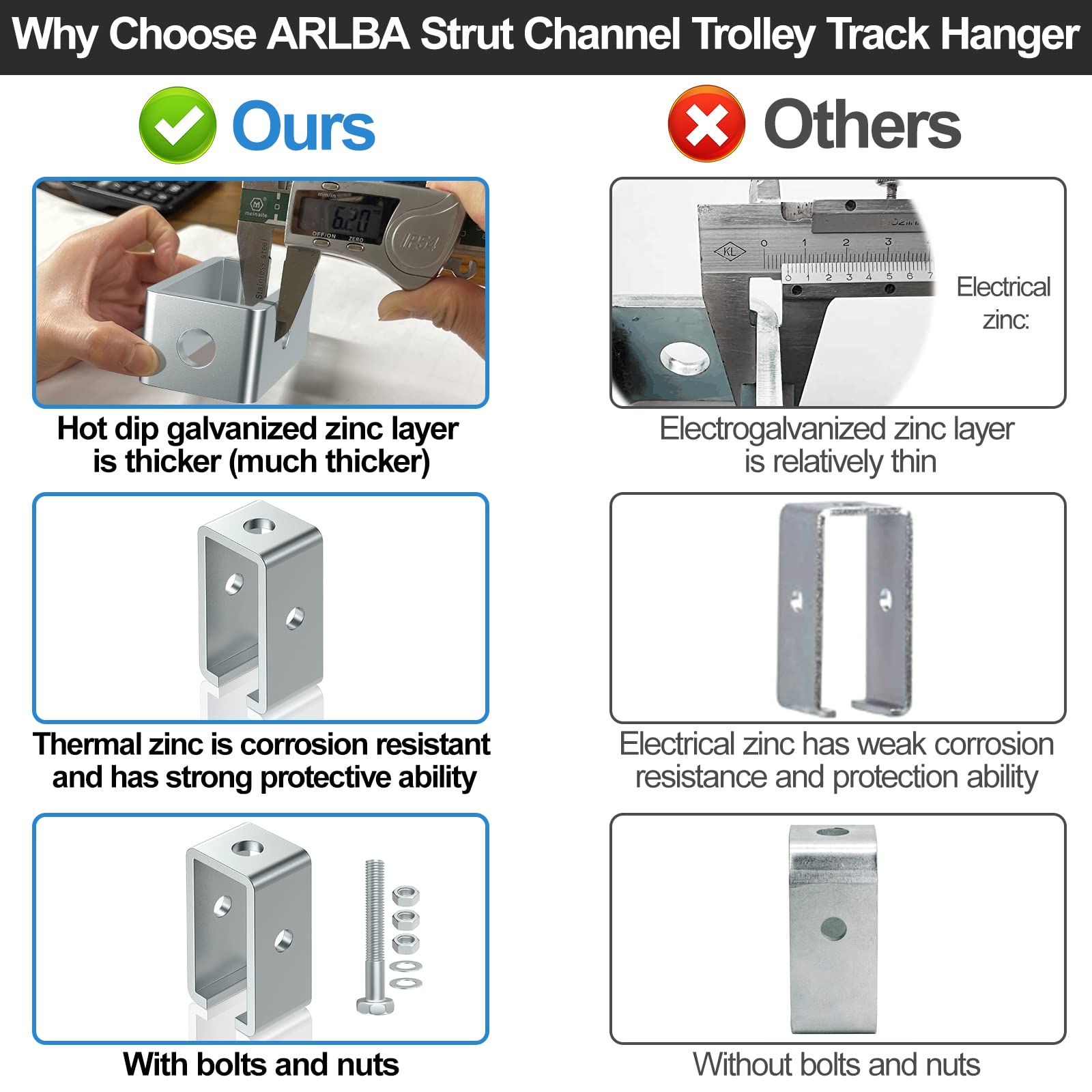 8 Pack Channel Trolley Track Support Hanger Bracket for All 1-5/8" Strut Channel,Heavy-Duty Steel Support Bracket,Trolley Strut Hangers w/Bolt &Nut for Punching Bag,Electric Hoist &Rolling Door