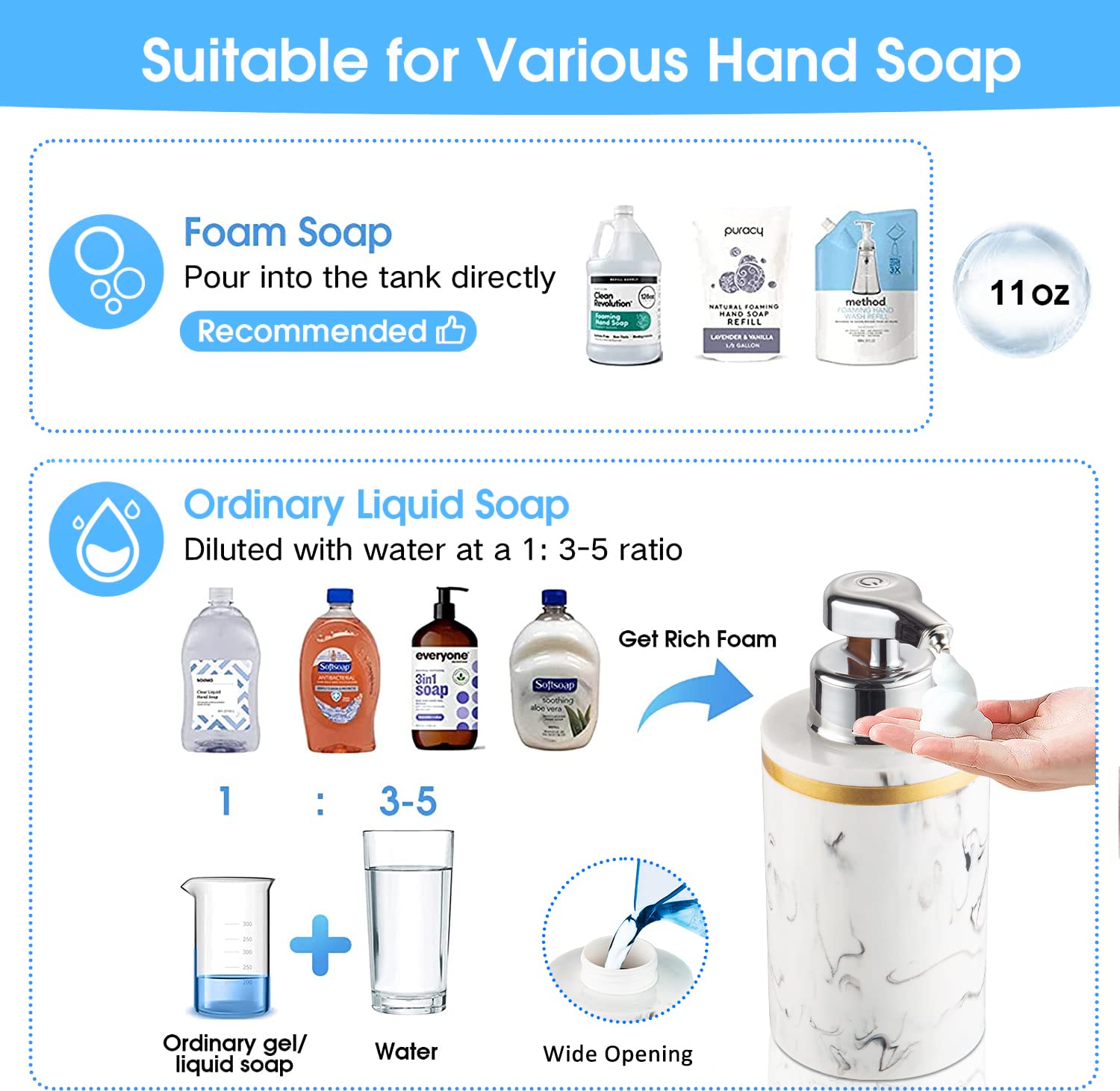 Automatic Soap Dispenser-Foaming Hand Soap Dispenser-Rechargeable Electric Automatic Soap Dispenser Touchless-Foam Hand Touchless Soap Dispenser for Bathroom,Kitchen(11oz/320ml)