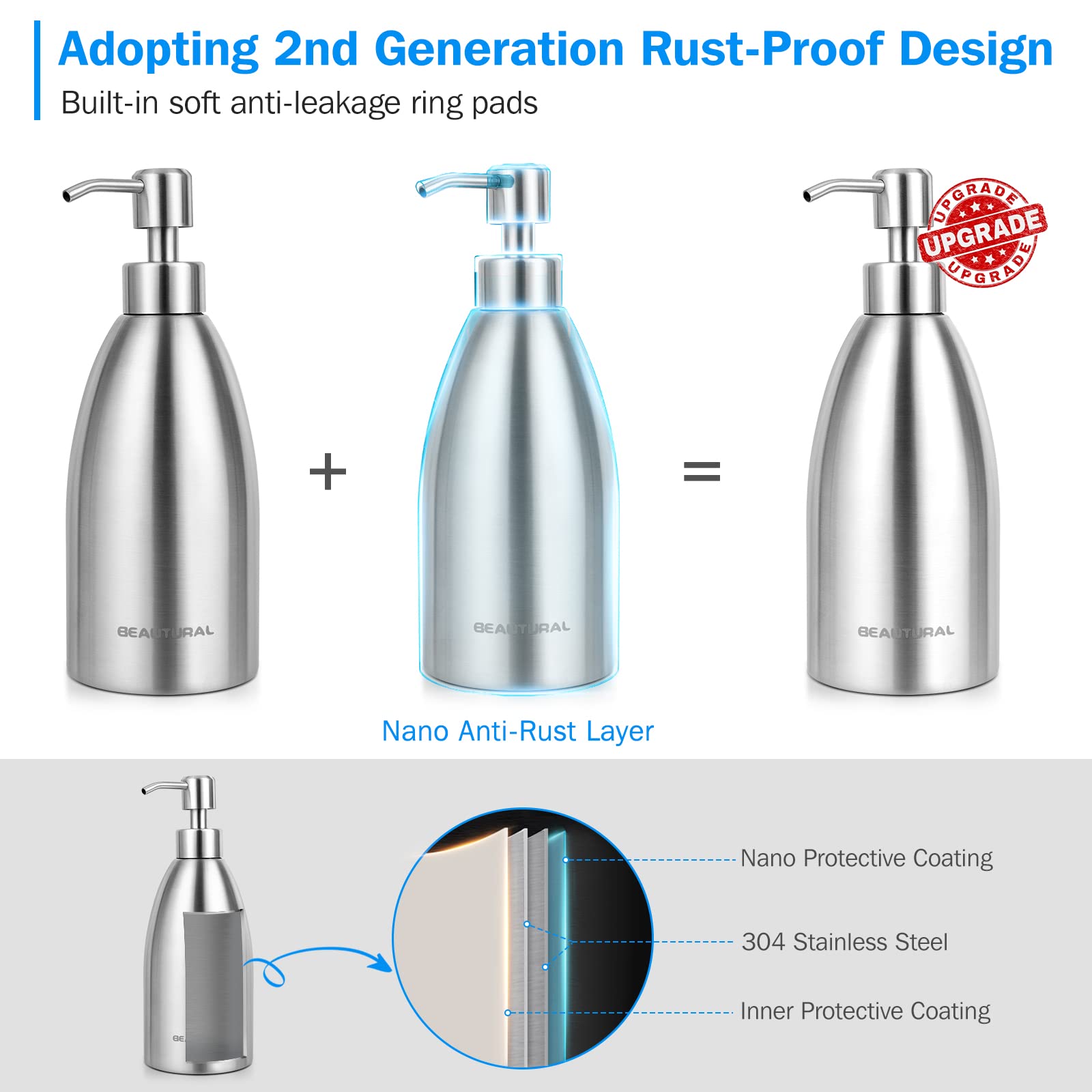 BEAUTURAL Automatic Foaming Soap Dispenser