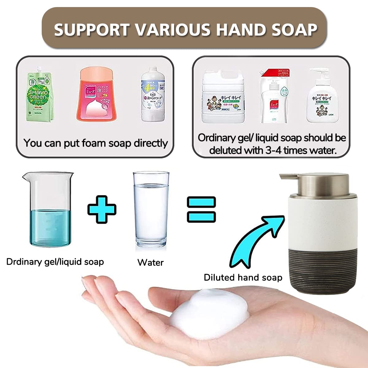 Ceramic Foam Hand Soap Dispenser, 12Oz Countertop Lotion Dispensers for Bathroom with Easy-to-Press Pump, Refillable Liquid Lotion Hand Soap Dispenser, Dish Soap Dispenser for Kitchen