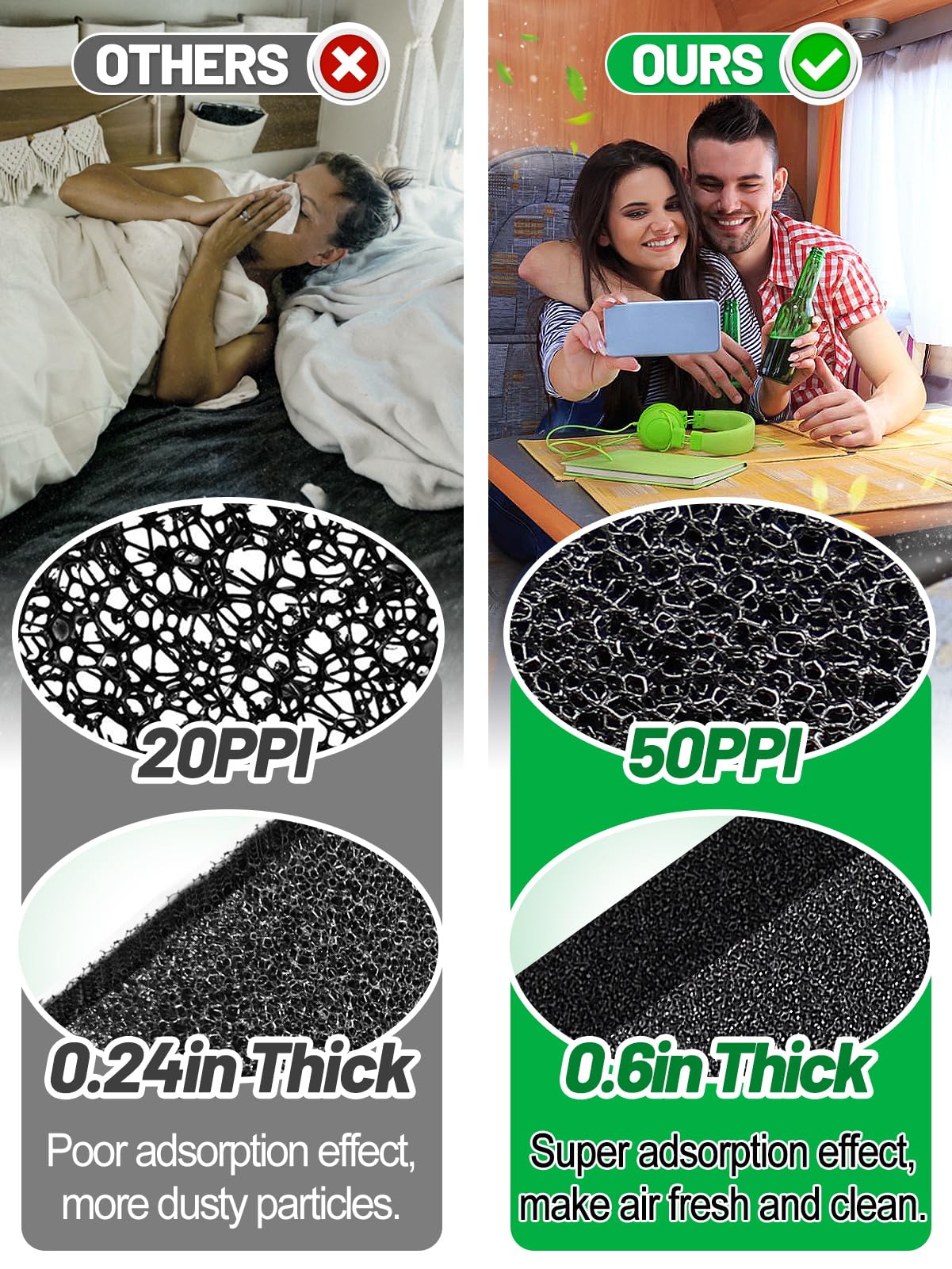 RV Air Conditioner Replacement Filters- 40 x 16 x 0.6 Inches RV Air Filter, Can Cut to Fit for Most Air Conditioner Filters- RV A/C Filter Replacement RV AC Foam Filter RV Accessories, Black (50PPI)