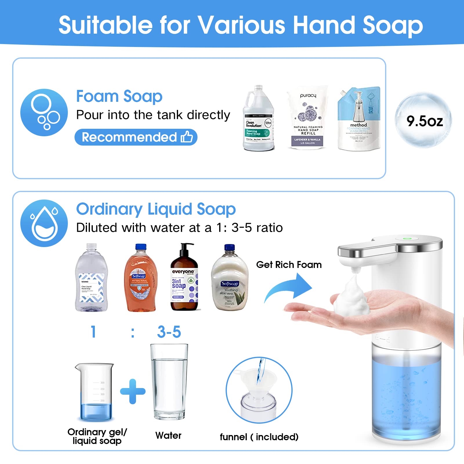 WSONVO Touchless Automatic Foam Soap Dispenser - Adjustable Foam Levels, Infrared Sensor, for Bathroom, Kitchen, Office, Hotel - 9.5oz/280ml