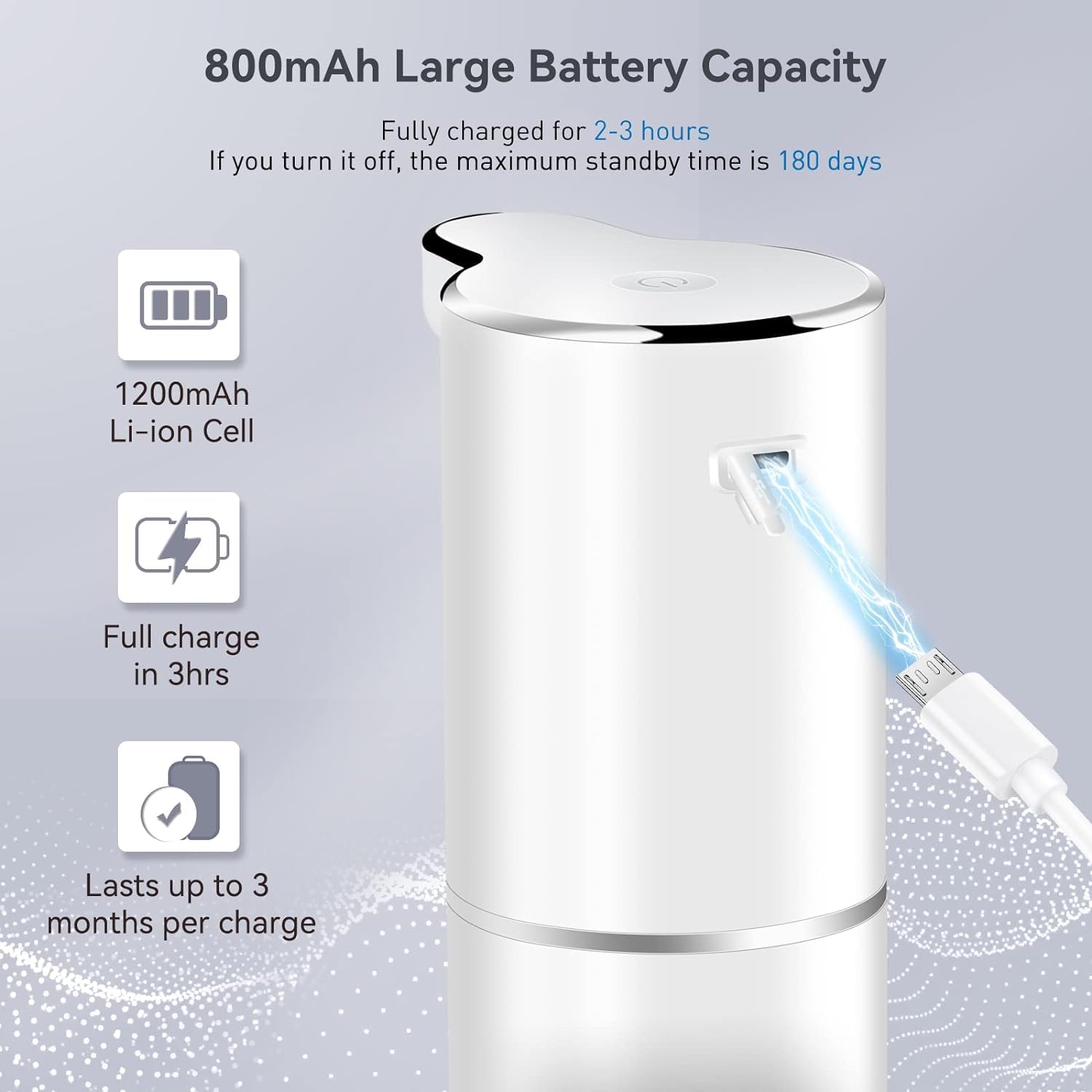 Secura Foaming Soap Dispenser, 10oz/300ml Touchless Automatic Soap Dispenser with Adjustable Volume Control, Rechargeable Hands Free Soap Dispenser for Kitchen, Bathroom