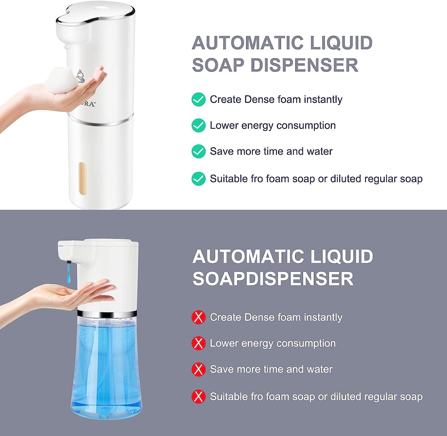 Secura Foaming Soap Dispenser, 10oz/300ml Touchless Automatic Soap Dispenser with Adjustable Volume Control, Rechargeable Hands Free Soap Dispenser for Kitchen, Bathroom