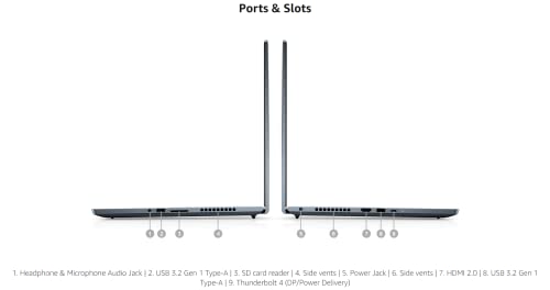 Dell 2022 Newest Inspiron 16 Plus 7610 Laptop, 16" 3K Non-Touch Display, Intel Core i7-11800H, 16GB RAM, 1TB SSD, FP Reader, Webcam, Backlit KB, HDMI, Bluetooth, WiFi 6, Win 11, Mist Blue