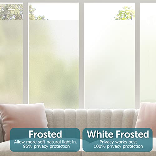HIDBEA Frosted Window Privacy Film - Non Adhesive Static Cling glass Stickers Sun UV Blocking Heat Control Door Covering Decals for Home Office, 35.4 x 393.7 Inch