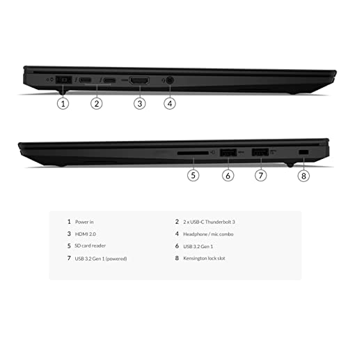 Lenovo ThinkPad P1 Gen 3 15.6" 4K OLED Touchscreen (Intel 8-Core i7-10875H, 32GB RAM, 1TB SSD, Quadro T2000, Active Stylus) Mobile Workstation Laptop, Backlit, 3-Yr Premier WRT, Win10 Pro / 11 Pro