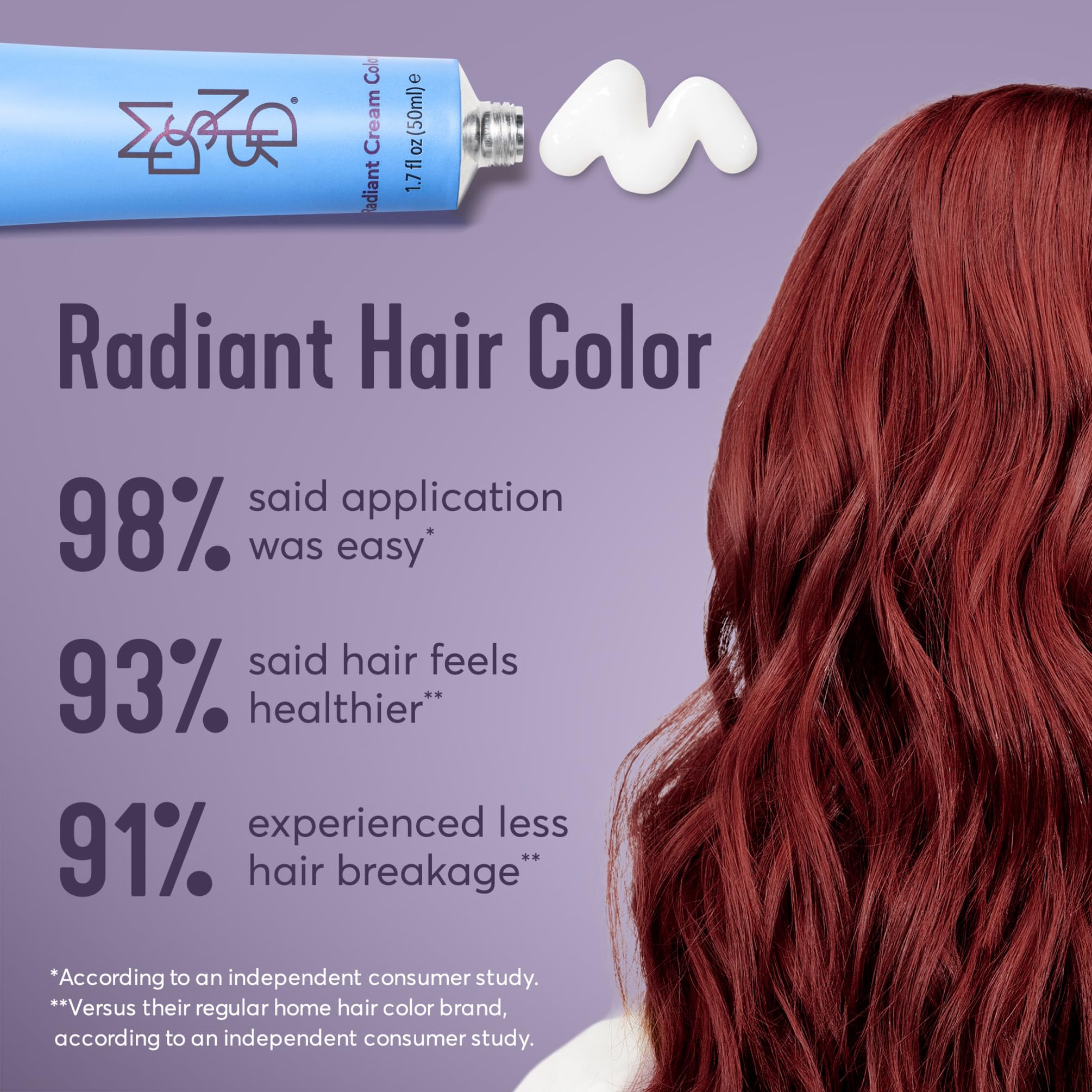Madison Reed Radiant Hair Color Kit, Medium Cayenne Red, Ammonia-Free, 6RR Savona Scarlet, Permanent Hair Dye, Pack of 1