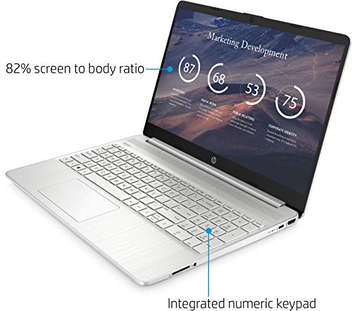 HP 15 Business Laptop Computer 15.6” Diagonal FHD IPS Touchscreen AMD Octa-Core Ryzen 7 4700U Processor (Beats i7-10710U) 16GB RAM 512GB SSD AMD Radeon Graphics USB-C Win11Pro Silver + HDMI Cable