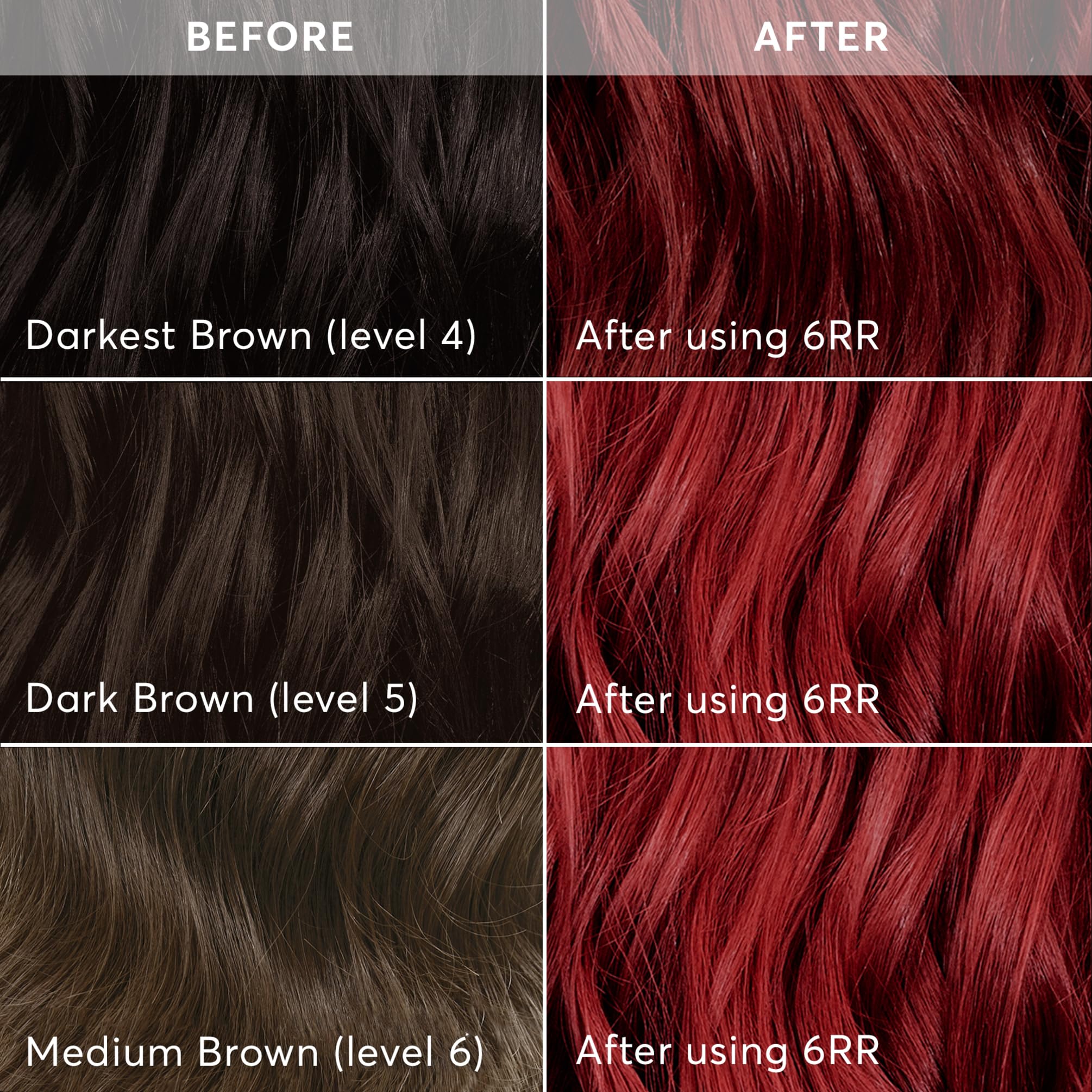 Madison Reed Radiant Hair Color Kit, Medium Cayenne Red, Ammonia-Free, 6RR Savona Scarlet, Permanent Hair Dye, Pack of 1