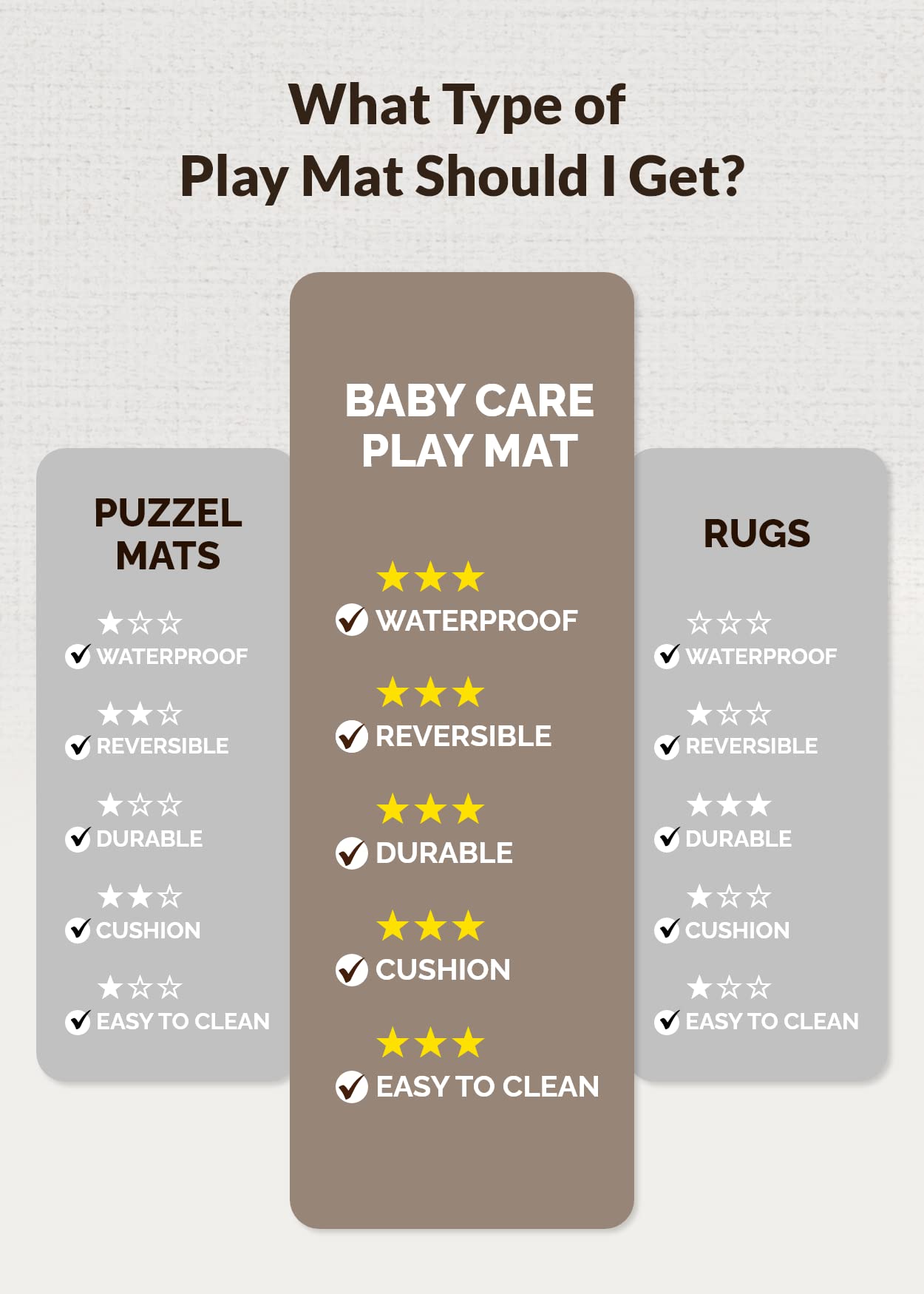 Baby Care Play Mat (Medium, Hygge - Bloom & Entry) 73’’ x 49’’ Original One-Piece Reversible Rollable Waterproof Play Mat for Infants, Babies, Toddler, and Kids