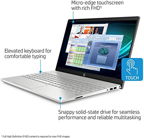 HP Pavilion 15 Business Laptop Computer, 10th Gen Intel Core i5-1035G1, 15.6" HD IPS Touchscreen, 12GB RAM, 512GB SSD, Win 10 Pro, Wi-Fi 5, Bluetooth, Webcam, B&O Audio, HDMI | 32GB usb card