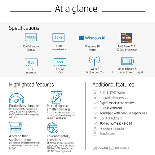 HP 2022 Pavilion 15.6" FHD IPS Micro-Edge Laptop AMD 8-Core Ryzen 7 5700U Radeon Graphics 32GB RAM DDR4 512GB NVMe SSD USB-C WiFi AX Bluetooth HDMI 2.0 Webcam Windows 10 Home w/ RE USB