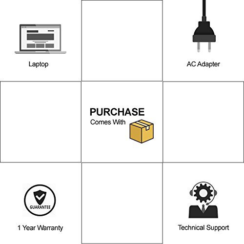 Lenovo ThinkPad X240 12.5in Laptop, Core i5-4300U 1.9GHz, 8GB Ram, 128GB SSD, Windows 10 Pro 64bit, Webcam (Renewed)