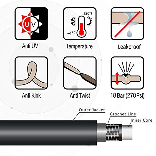 Worth Garden 5/8 in. x 3ft Short Hose - Durable PVC Non Kinking Heavy Duty Water Hose with Brass Hose Fittings - 12 Years Warranty - H055D01