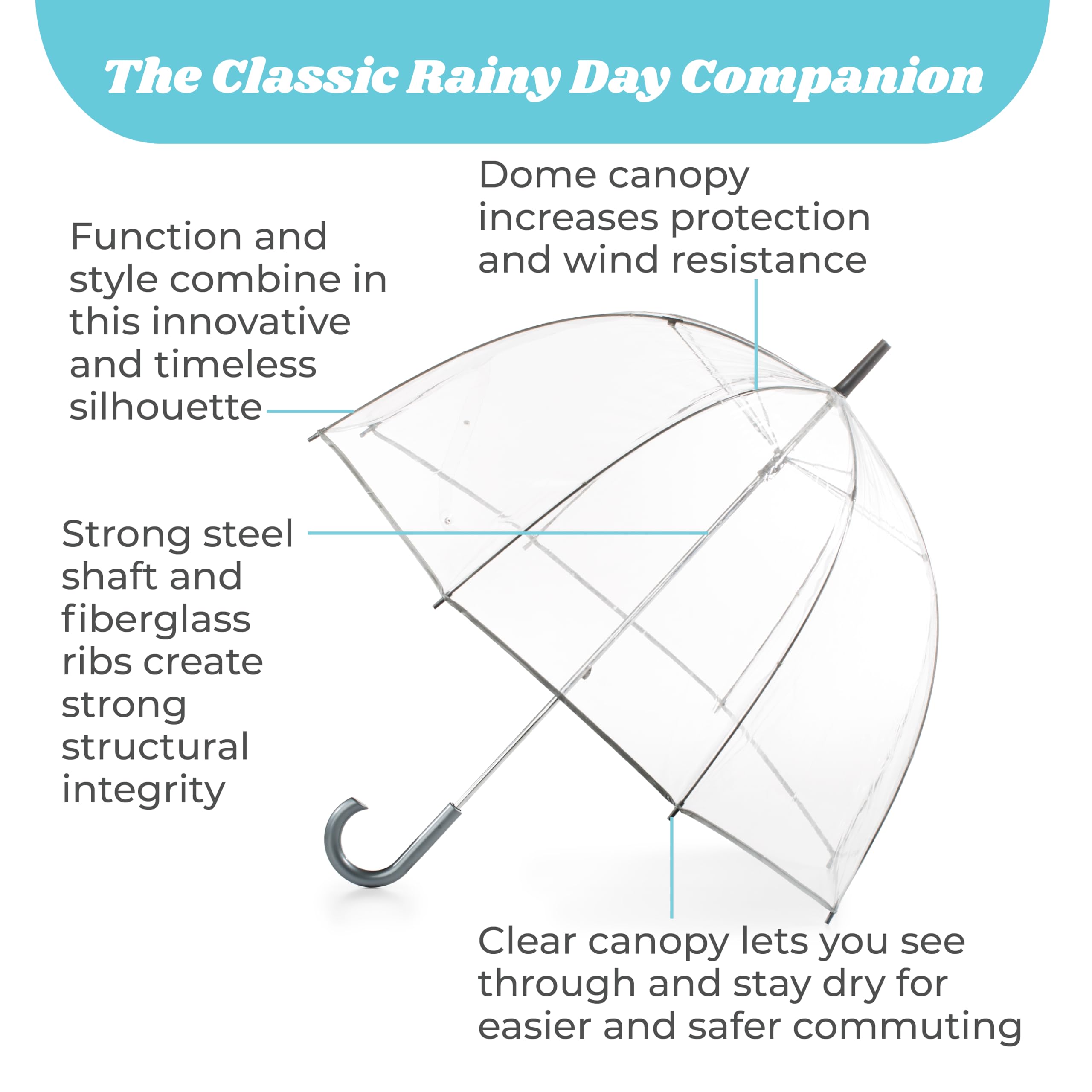 totes Clear Bubble Umbrella with Dome Canopy, Lightweight Design, Wind and Rain Protection, Dots, Adults-51