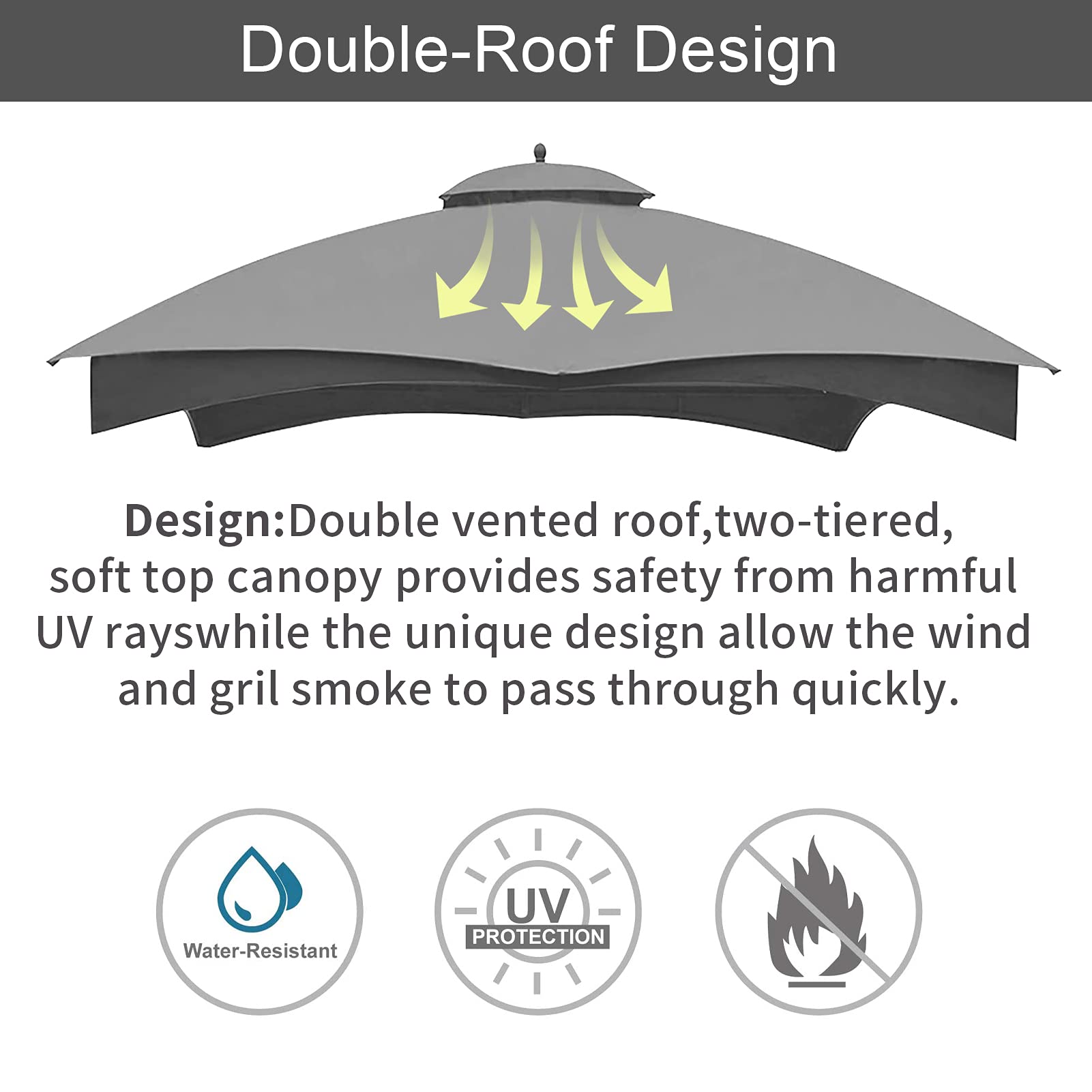 CoastShade Patio 10X12 Replacement Canopy Roof for Lowe's Allen Roth 10X12 Gazebo Backyard Double Top Gazebo #GF-12S004B-1(Gray)