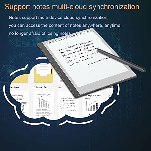 Geniatech Android E-Ink ePaper Tablet, Paperwhite e Reader Note Taking, Real-time Cloud Syn ebook Reader, Support Wireless Screen Sharing, Drawing Paper White for Writing Graphics Notepad (9.7")