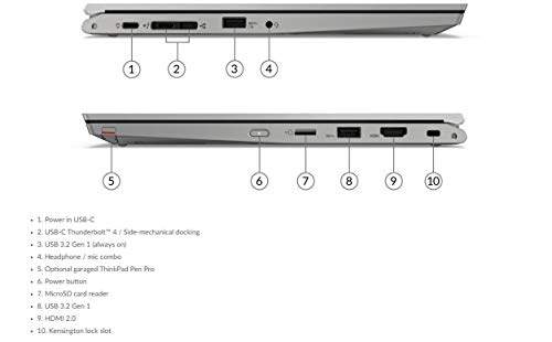 Lenovo ThinkPad L13 Yoga Gen 2 2-in-1 13.3" FHD IPS Touch Laptop, 11th Gen Intel Core i7-1165G7, 16GB DDR4, 512GB SSD PCIe, Thunderbolt 4, ThinkPad Pen Pro, Fingerprint Reader Win Pro 64 - Black
