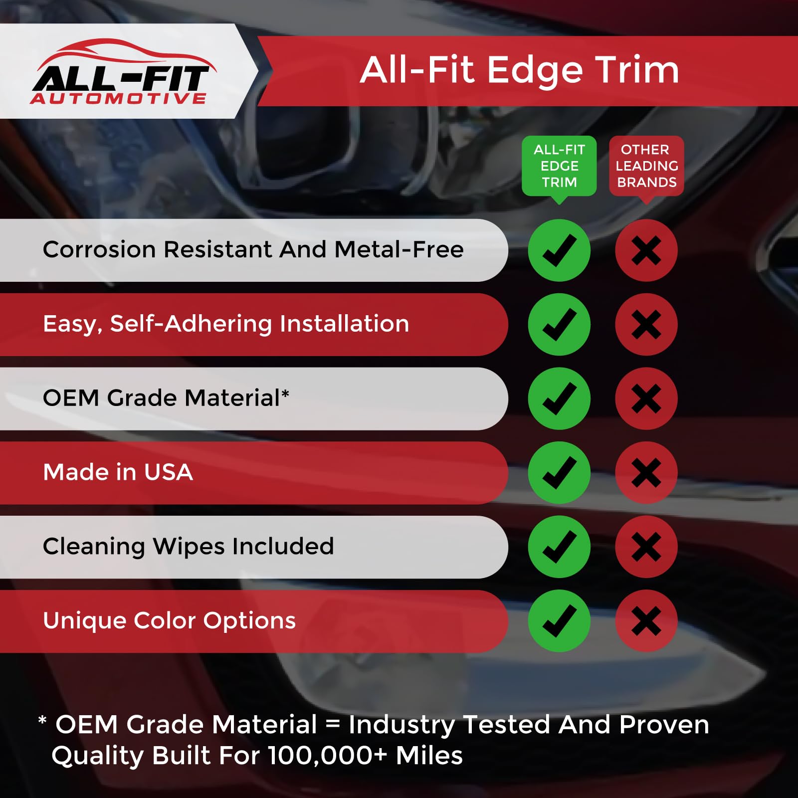 All-Fit Automotive Car Door Edge Protector – Universal DIY Edge Trim to Prevent Scratches & Dings – Flexible Adhesive Molding Trim for Cars, Trucks & SUVs (10 Ft)