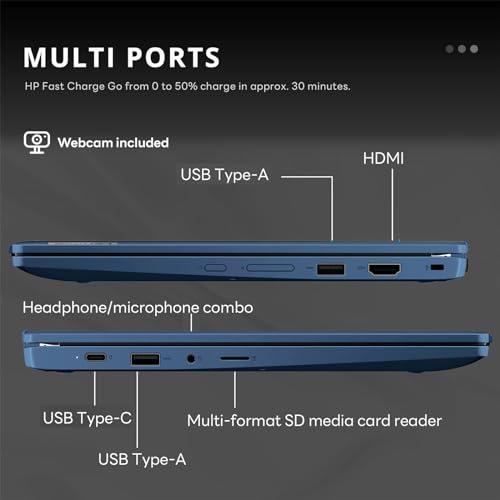 Lenovo Flex 3i 2-in-1 Chromebook Tablet - 12.2" Touchscreen, Wi-Fi 6, USB-C, Long Battery Life, HDMI, 4GB RAM, 64GB eMMC - Kids Laptop