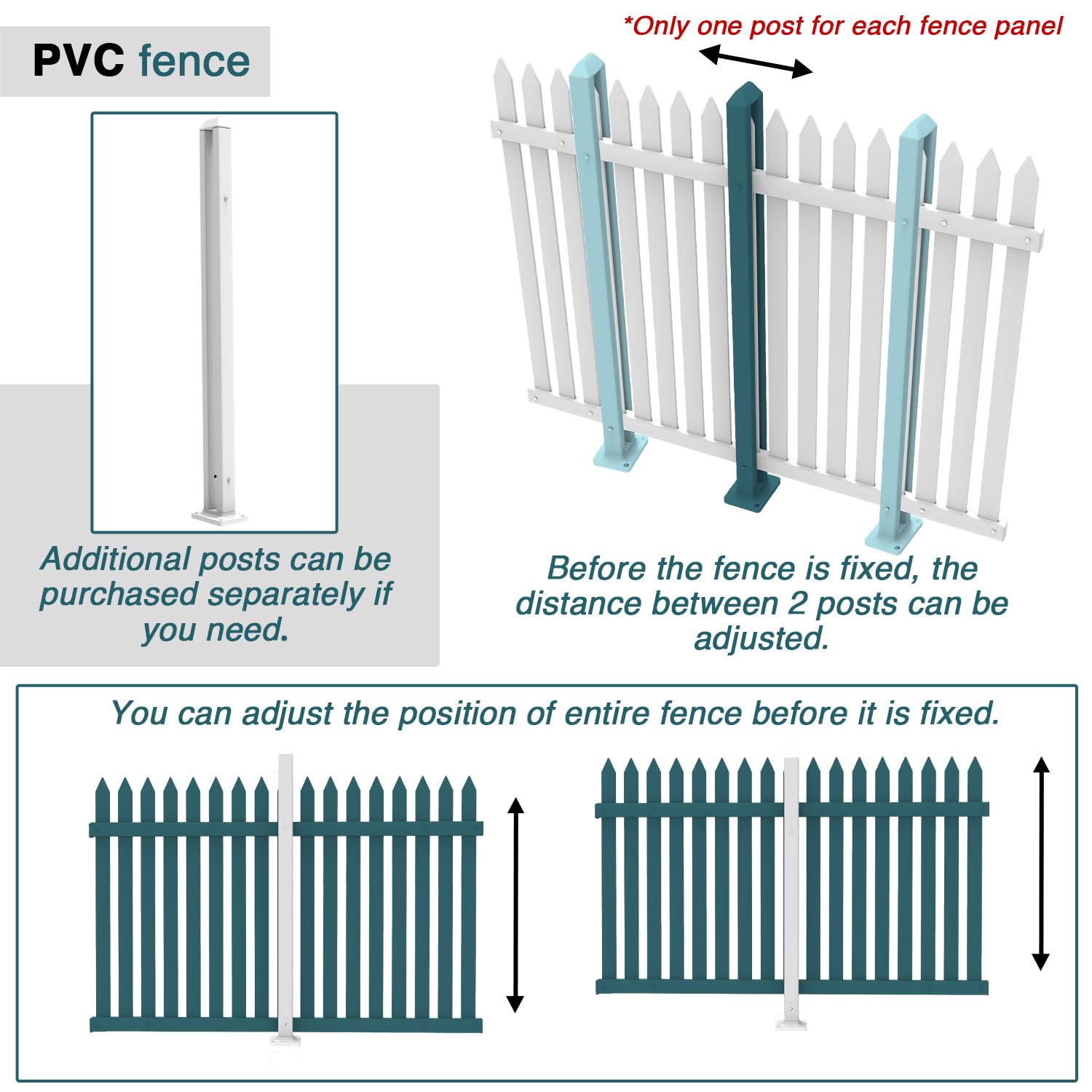ECOOPTS 36" H x 84" W Vinyl Picket Fence Panels White Decorative Fence for Garden Patio Yard Pool Walkways (34 Pickets, Straight)