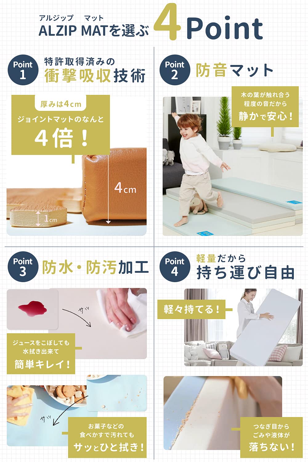 ALZIP MAT Eco Silion Urban, Folding Baby Play Mat Eco-Friendly Non-Toxic Non-Slip Reversible Waterproof (G (79x55 inch), Milk)
