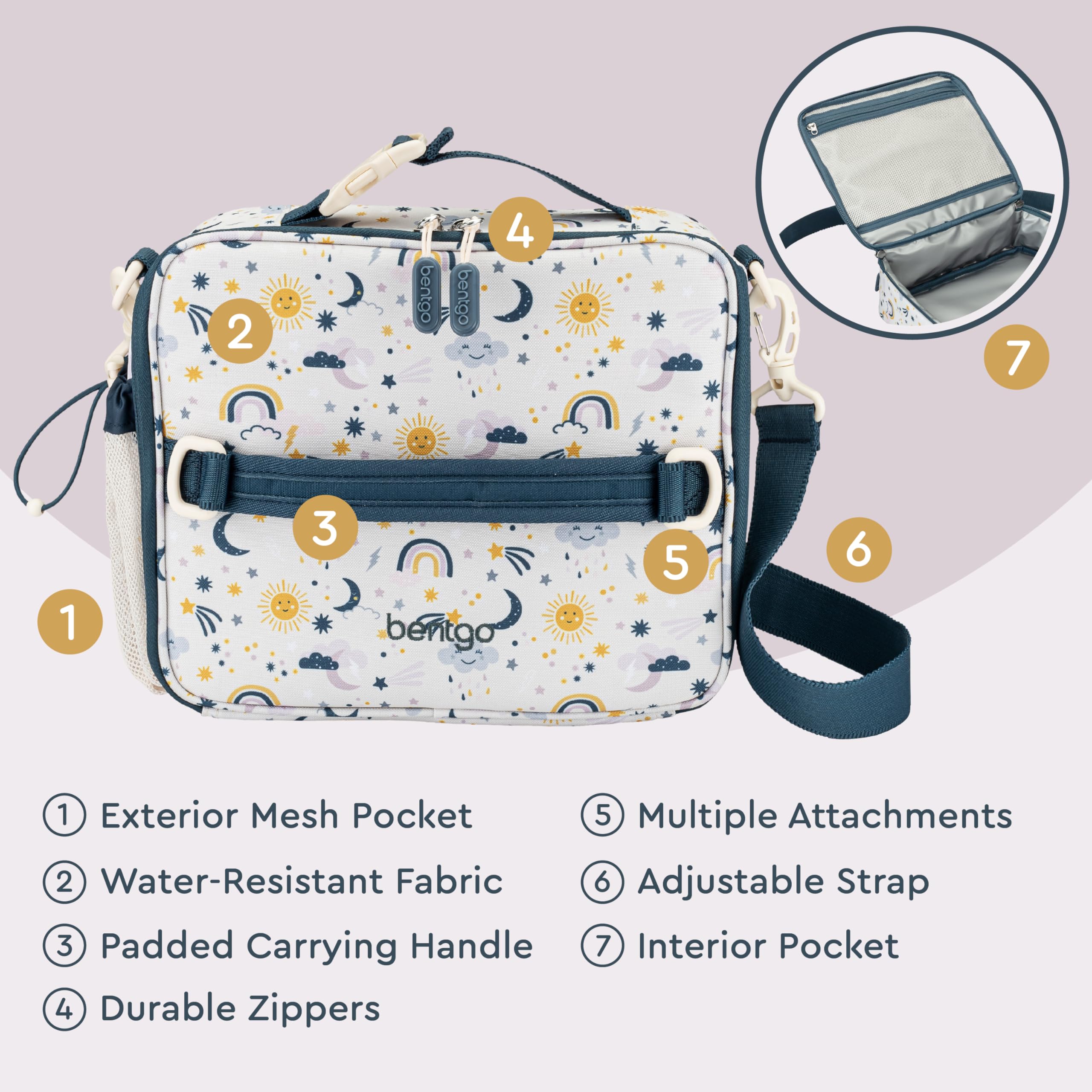 Bentgo Kids Lunch Bag - Durable, Double-Insulated Lunch Bag for Kids 3+; Holds Lunch Box, Water Bottle, & Snacks; Easy-Clean Water-Resistant Fabric & Multiple Zippered Pockets (Friendly Skies)