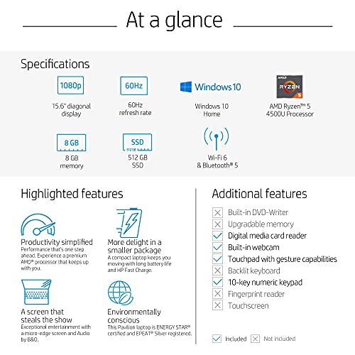 2020 HP Pavilion 15.6 FHD 1920 x 1080 Laptop AMD Ryzen 5 4500U 8GB SDRAM 512GB SSD Windows 10 Horizon Blue (Renewed)