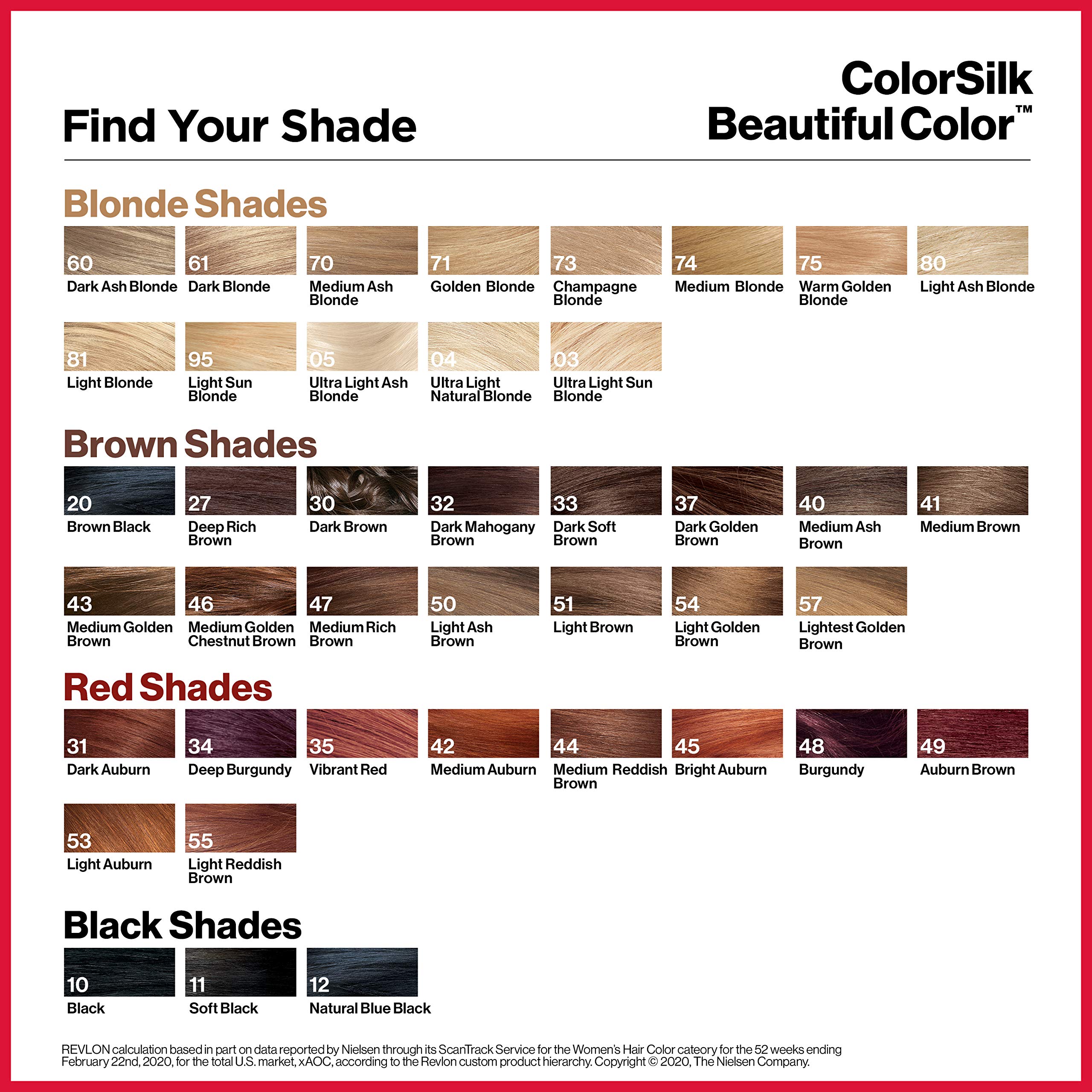 Revlon Colorsilk Beautiful Color, Permanent Hair Dye with Keratin, 100% Gray Coverage, Ammonia Free, 51 Light Auburn (Pack of 3)