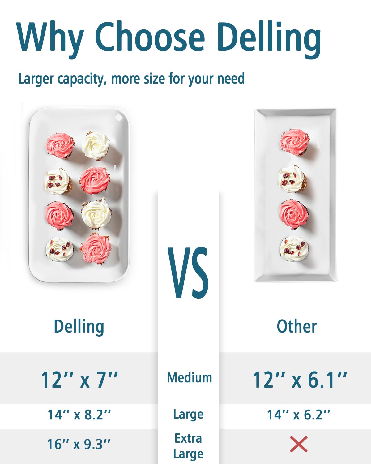 Delling 3 Tier Serving Tray for Dessert Table Display Set, 12 inch Tiered Serving Stand with Serving Dishes for Entertraining, Collapsible Sturdier Stand, White Serving Platters for Party Display Set
