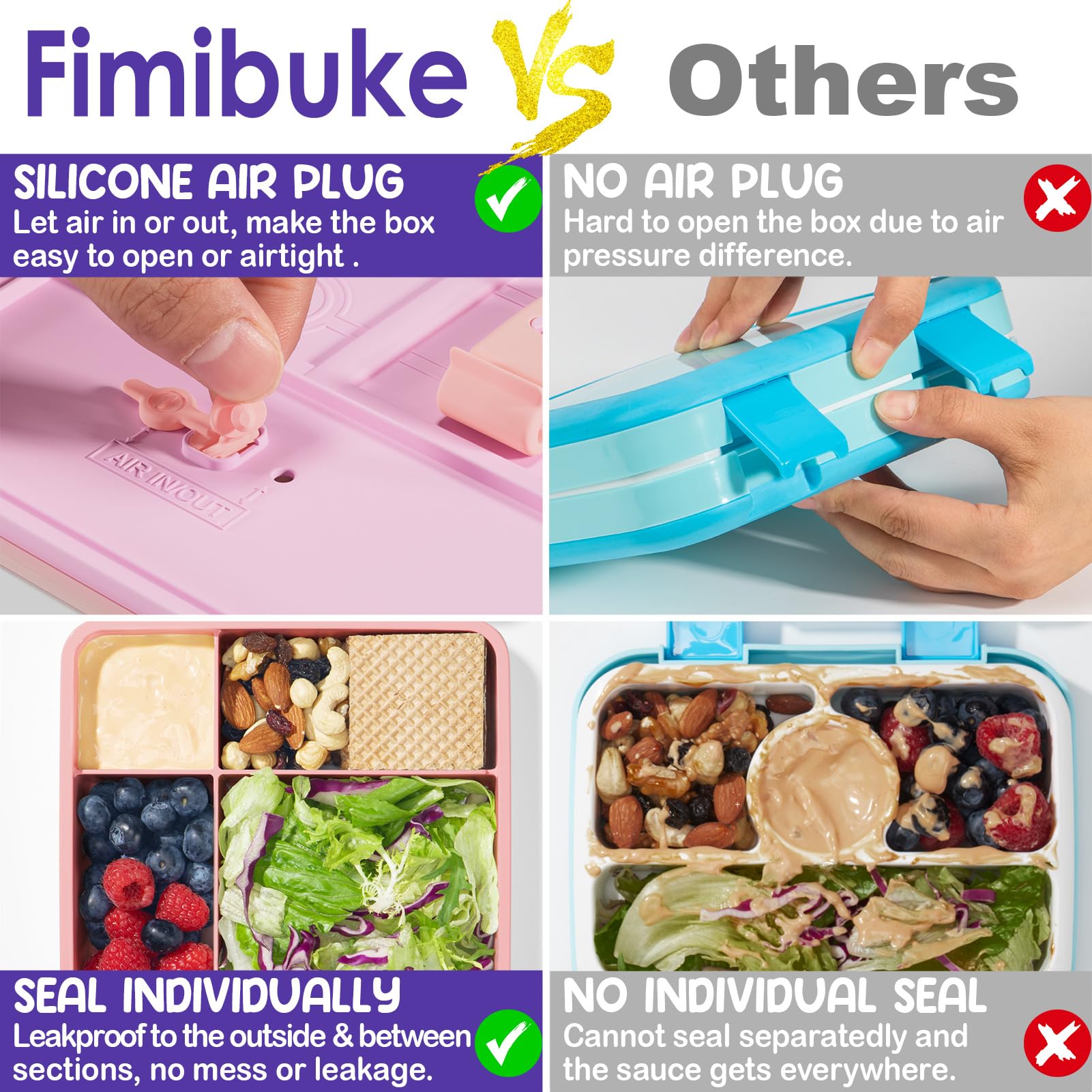 Fimibuke Bento Lunch Box for Kids, Leak Proof Toddler Bento Box with 4 Compartments BPA Free Dishwasher Safe Lunch Container with Utensils, Ideal Portion Sizes for Ages 3-12 Girls Boys for School