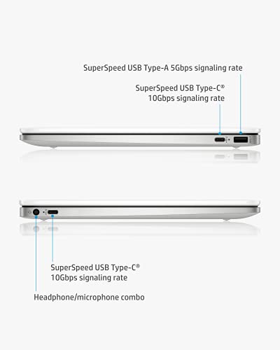 HP Chromebook 14a Laptop, AMD 3015Ce Processor, 4 GB RAM, 32 GB eMMC Storage, 14-inch Micro-Edge HD Display, Google Chrome OS, Anti-glare Screen, Long-Battery Life (14a-nd0021nr, 2021, Ceramic White)