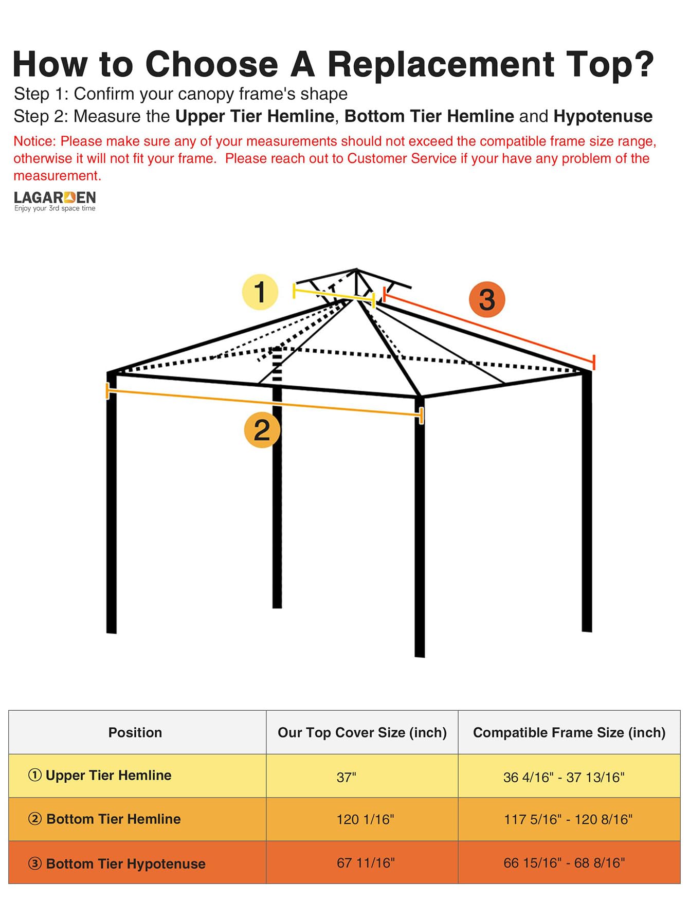 Yescom 10x10Ft UV30+ Gazebo Replacement Top for 2 Tier Outdoor Canopy Cover Patio Backyard Party Deck Ivory
