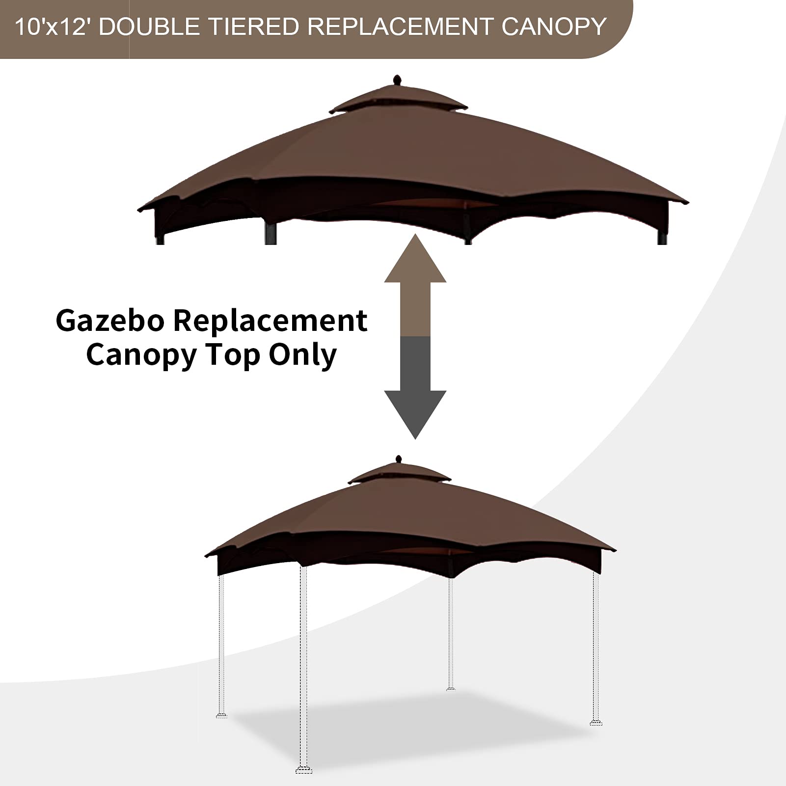 CoastShade Patio 10X12 Replacement Canopy Roof for Lowe's Allen Roth 10X12 Gazebo Backyard Double Top Gazebo #GF-12S004B-1(Brown)