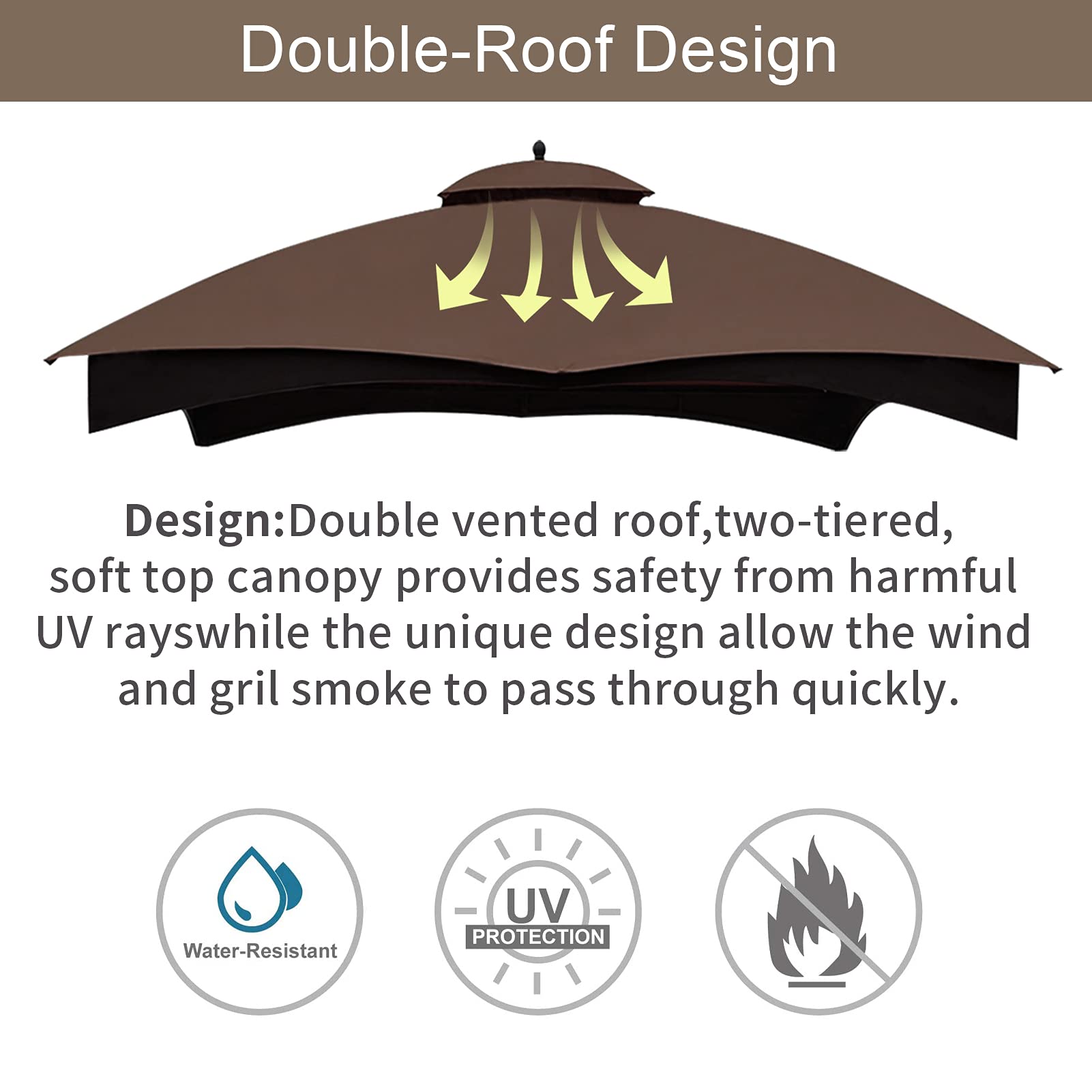 CoastShade Patio 10X12 Replacement Canopy Roof for Lowe's Allen Roth 10X12 Gazebo Backyard Double Top Gazebo #GF-12S004B-1(Brown)