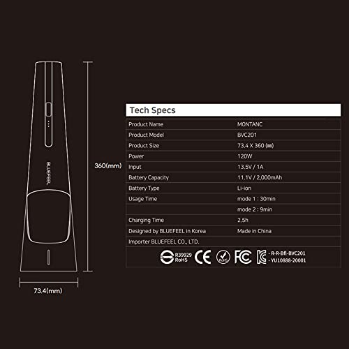 Bluefeel Handheld Cordless Lightweight Portable Vacuum Cleaner - High Power Suction 15000Pa | Innovative Home Car Office for Hair Dandruff Dust Crumbs Pollen Cleaning