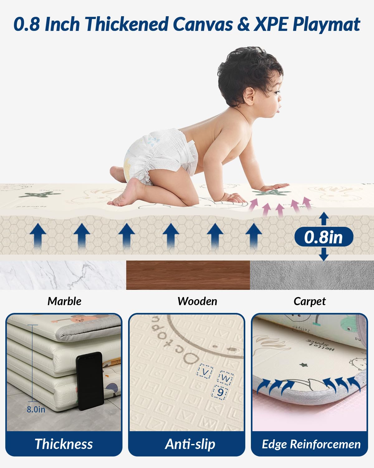 CreateBay Foldable Baby Play Mat, 79x71 Inch Thick 0.8 Inch XPE Foam Waterproof, Extra Large Crawling Mat for Floor Kids Infant Training Non-Slip Reversible Non-Toxic