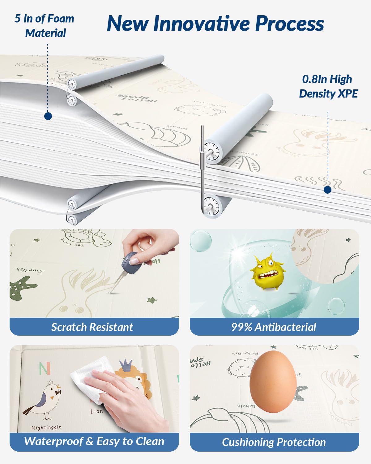 CreateBay Foldable Baby Play Mat, 79x71 Inch Thick 0.8 Inch XPE Foam Waterproof, Extra Large Crawling Mat for Floor Kids Infant Training Non-Slip Reversible Non-Toxic
