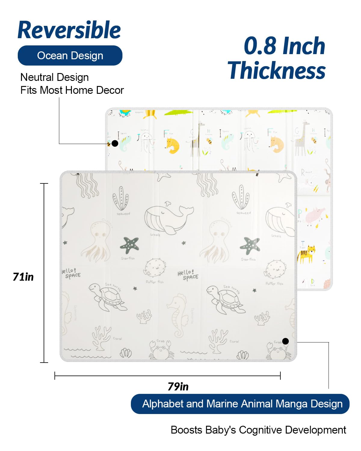CreateBay Foldable Baby Play Mat, 79x71 Inch Thick 0.8 Inch XPE Foam Waterproof, Extra Large Crawling Mat for Floor Kids Infant Training Non-Slip Reversible Non-Toxic