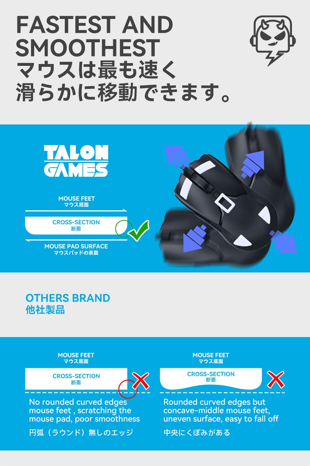 2Sets of TALONGAMES Rounded Curved Edges Mouse Feet Skates Compatible with Razer Viper Ultimate Gaming Mouse Feet Replacement,0.8mm,Pure PTFE Material with Super Smooth Glide Pads