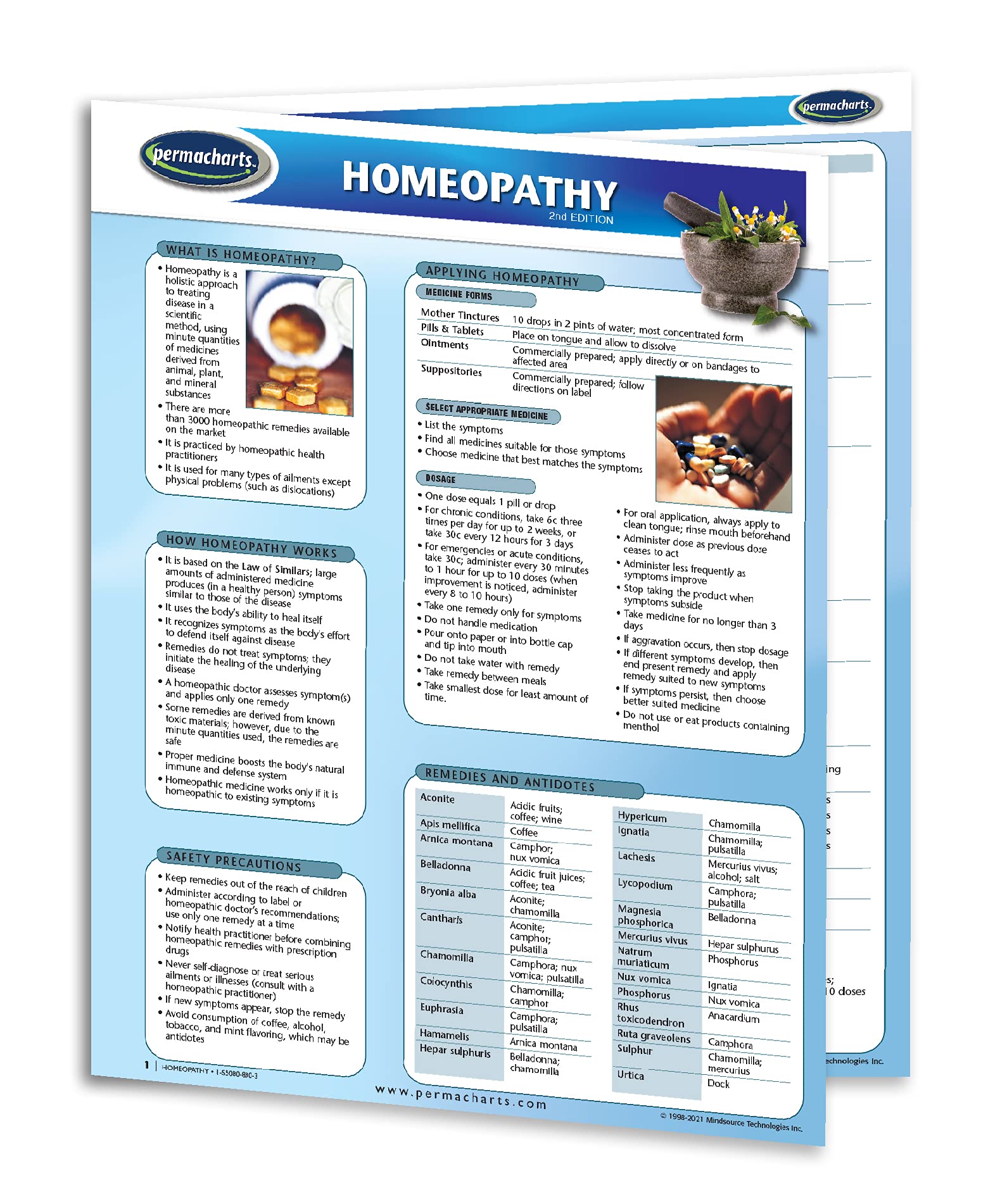 Homeopathy Guide Reference Guide - 4-page laminated 8.5" x 11" Chart
