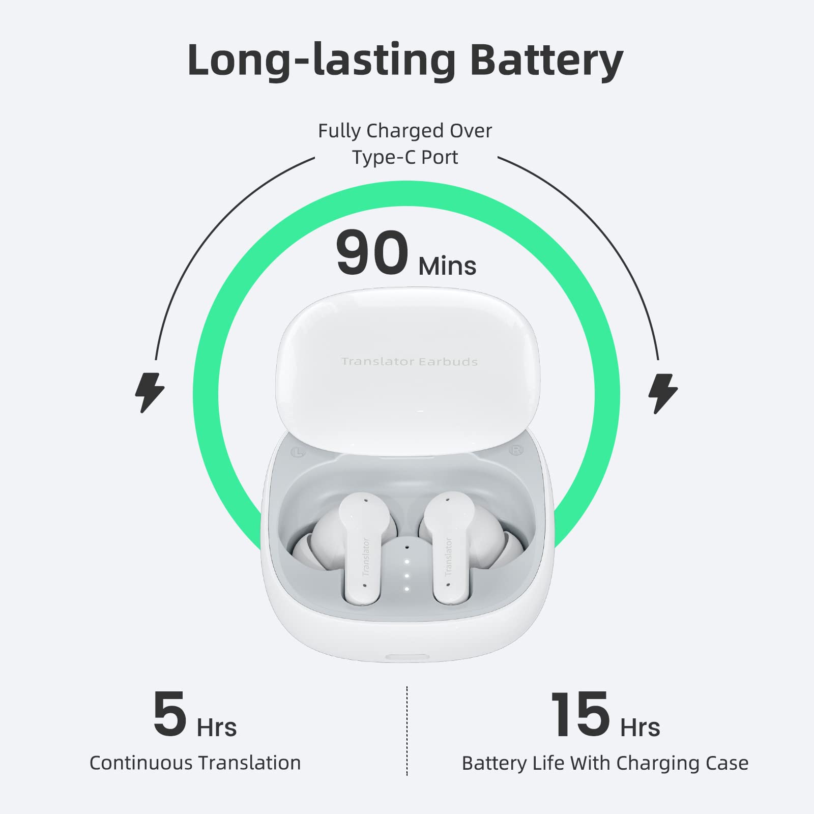 ANFIER Language Translator Earbuds Online Support 144 Languages & Accents Translation Music and Calling 3-in-1 Wireless Translator Device with APP Fit iOS & Android