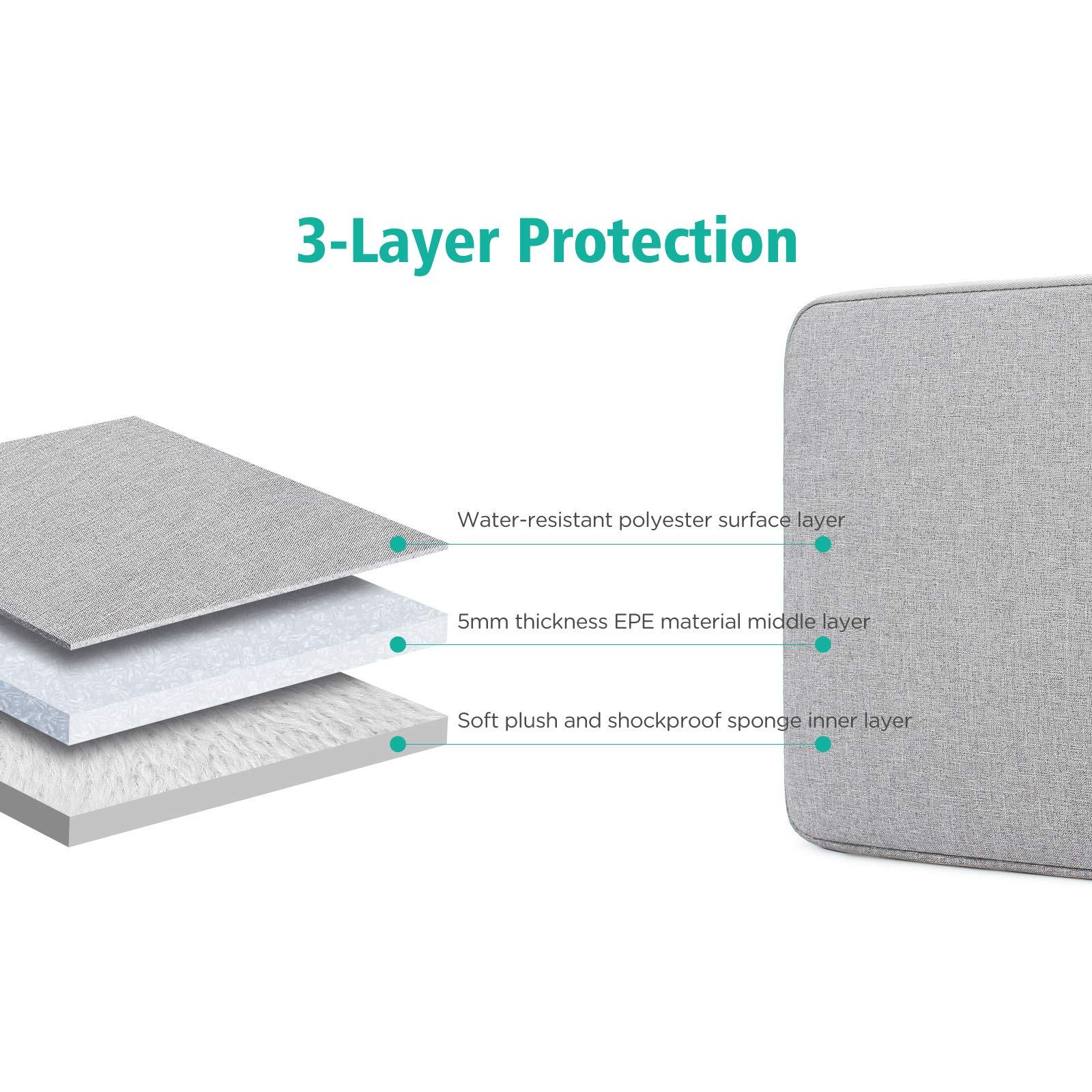 NIDOO 12" 13 inch Laptop Sleeve Case for 12.9" iPad Pro M1 M2 / 13" 13.6" MacBook Air/Surface Pro 7 8 9 X / 11.5" Lenovo Tab P11 Pro Tablet/ThinkPad Z13 / 13.4" Dell XPS 13 Plus/Galaxy Grey