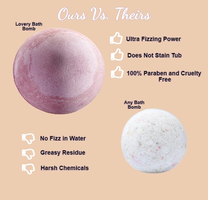 Birthday Gifts for Men, Bath Bombs Gift, Extra Large Sandalwood Handmade Bath Bomb with Shea & Coco Butter Dry Skin Moisturize, Bath and Body Grooming Self Care 7oz Natural Spa Bubble Bath Fizzy